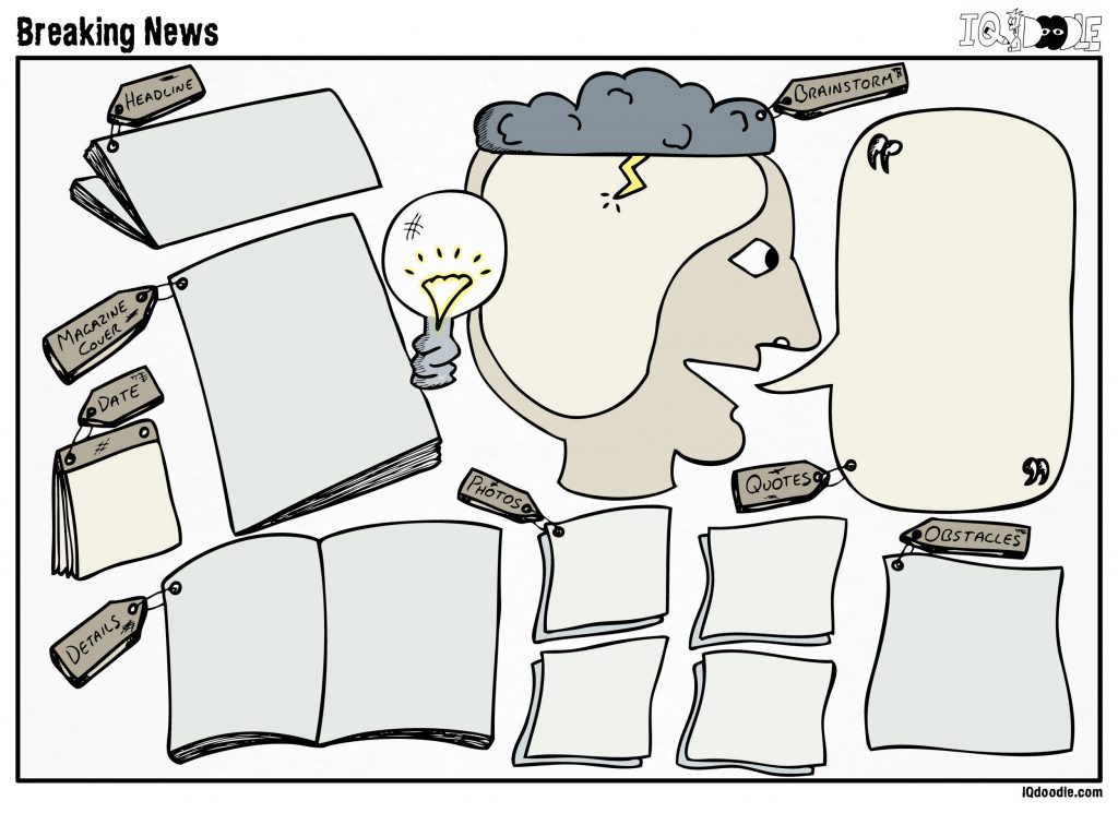 Doodle For Self-Development - IQ Doodle School