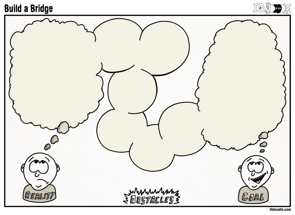 Doodle For Self-Development - IQ Doodle School