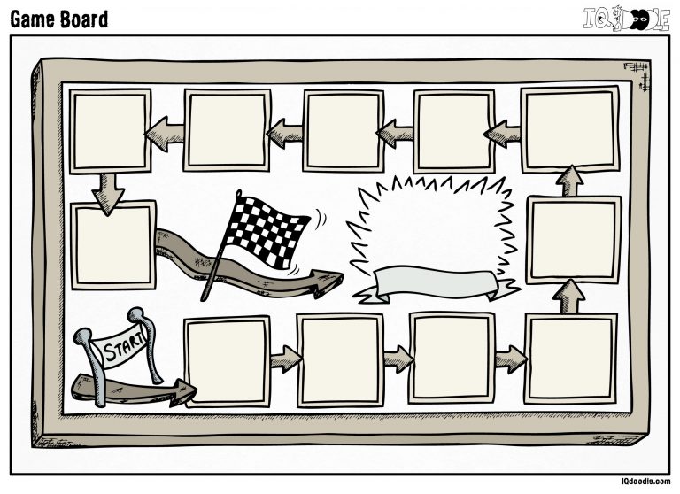 Doodle For Self-Development - IQ Doodle School
