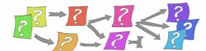 Visual Thinking Questions: Introduction - IQ Doodle School