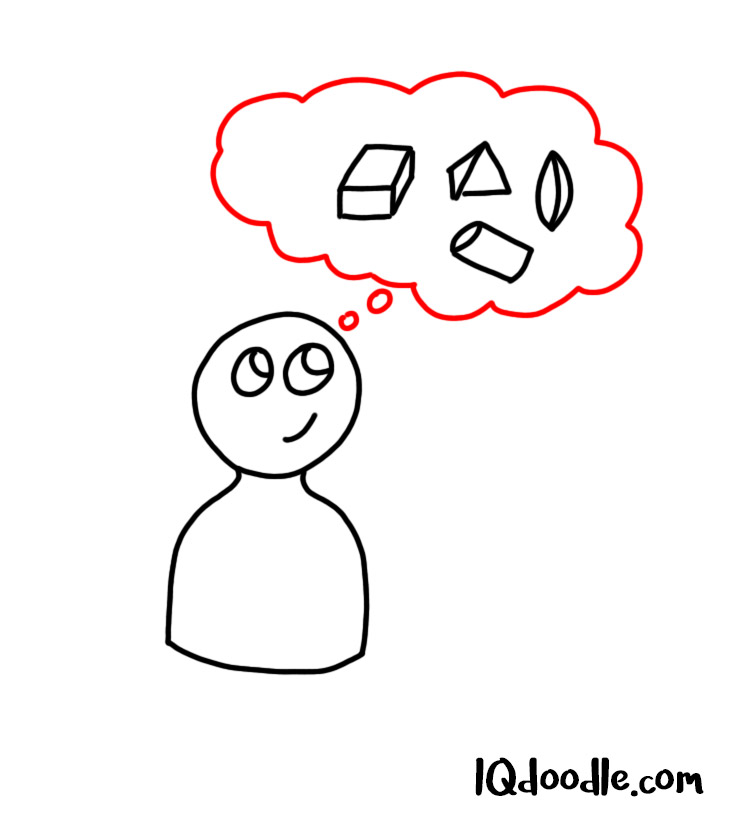 How to Doodle Imagination - IQ Doodle School