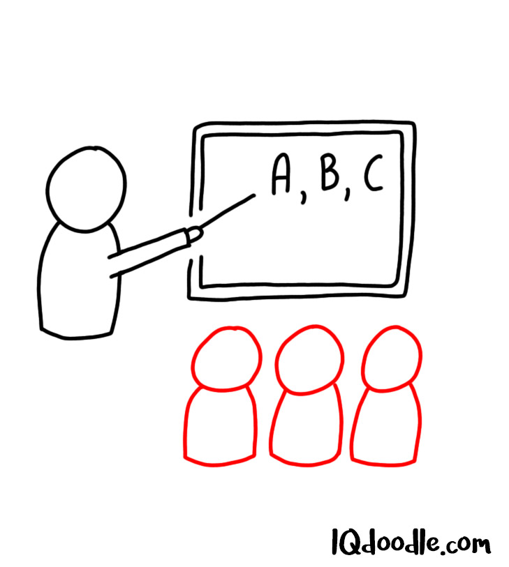 How to Doodle Teaching - IQ Doodle School