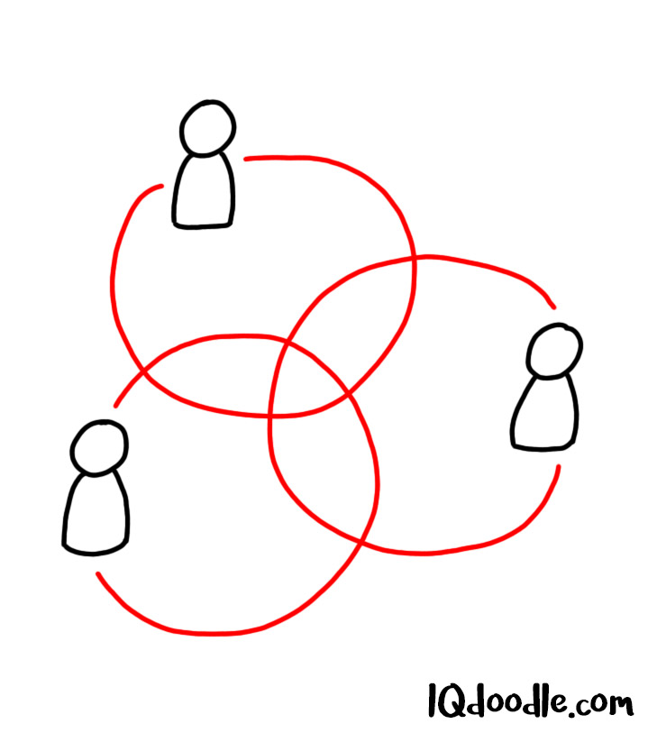 How to Doodle Teamwork - IQ Doodle School